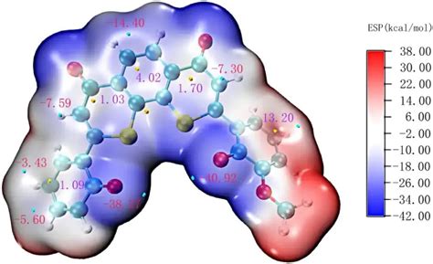 分子静电势（esp）：理论计算、可视化解读与化学反应活性预测 华算科技