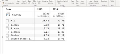 Collapse Columns In Power Bi Matrix Microsoft Fabric Community