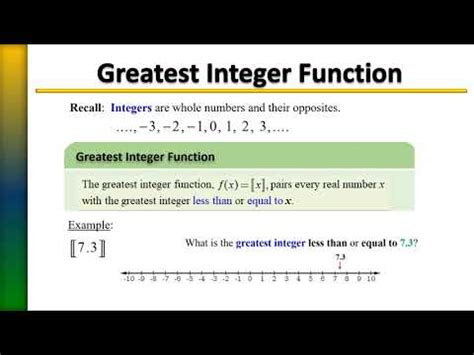 Evaluating Greatest Integer Functions YouTube