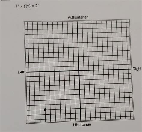 Solved Solve The Function In The Image And Graph Its Plot
