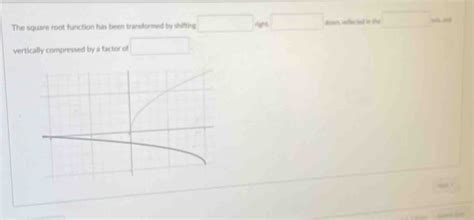 The Square Root Function Has Been Transformed By Shifting Dzam Reffectet O The M And Ver Math