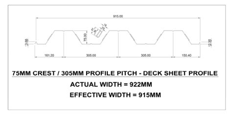Floor Decking Sheet Manufacturers Suppliers In Udupi Alfa PEB Limited