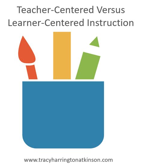 Teacher Centered Versus Learner Centered Paving The Way
