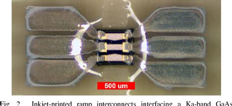 Figure 1 From Fully Inkjet Printed Ramp Interconnects For Wireless Ka Band Mmic Devices And