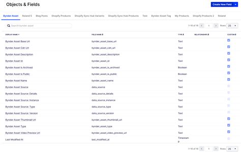 Ocp Database Overview Support Help Center