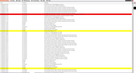 Real Time Data Not Loading Ninjatrader Support Forum