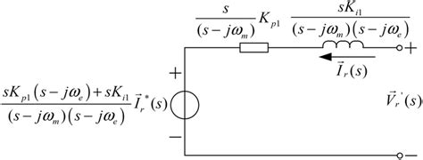 Equivalent Circuit Diagram Of Rsc Download Scientific Diagram Equivalent Circuit Diagram Of Rsc Download Scientific Diagram