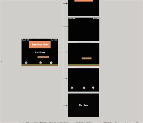 【cocos2d X C】学习笔记（一）基本概念cocos2dx学习笔记 Csdn博客