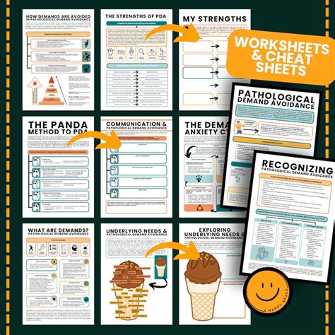 Pathological Demand Avoidance Worksheets Pda Pervasive Drive For Autonomy Autism Asc Adhd Signs