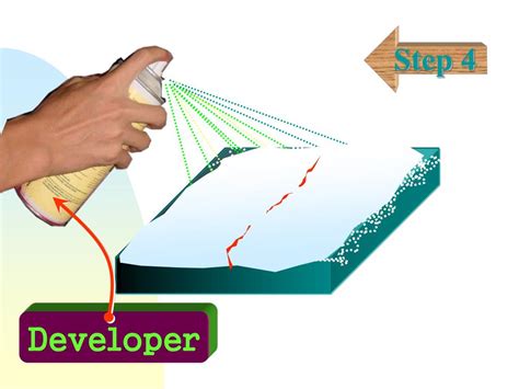 PPT การตรวจสอบดวยสารแทรกซม Liquid Penetrant Testing PT LPT LPI PowerPoint Presentation