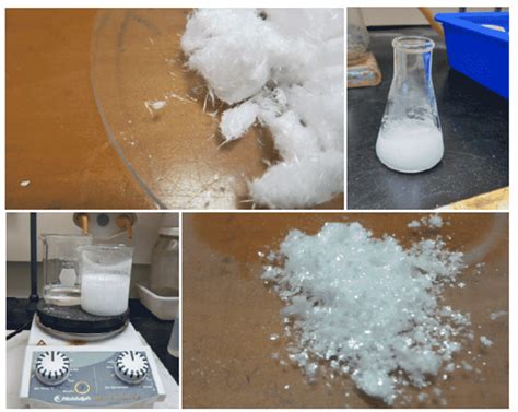 New Lab Manual Synthesis Of Aspirin With A Difference Magritek