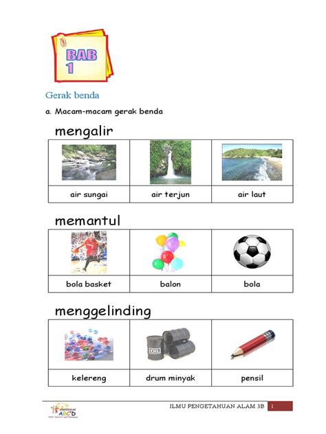 Lks Ipa 3b 2 Opsi Pdf