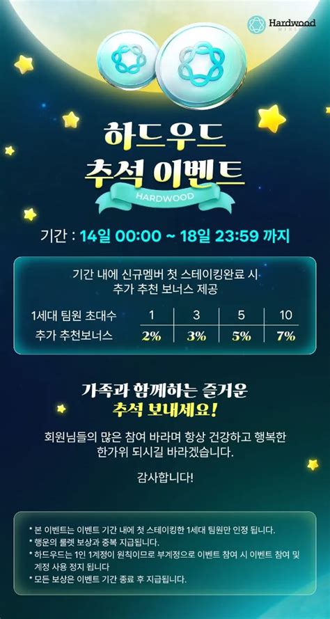 비트코인은 삼각수렴 후 전고점을 향해 달려갈 것이다 하지만 너무 많은 유튜버와 사람들이 삼각수렴을 보기에 불안하긴 하지만 나는 내 투자원칙을 바꿀 생각이 없다 55k에서