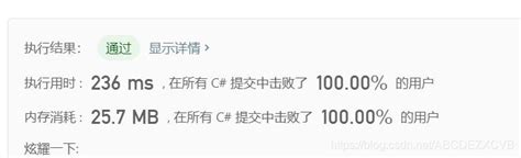 Leetcode 格雷编码格雷编码 Leetcode Csdn博客