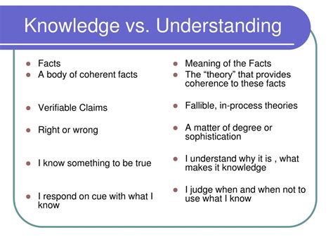 PPT Chapter 2 Understanding Understanding PowerPoint Presentation