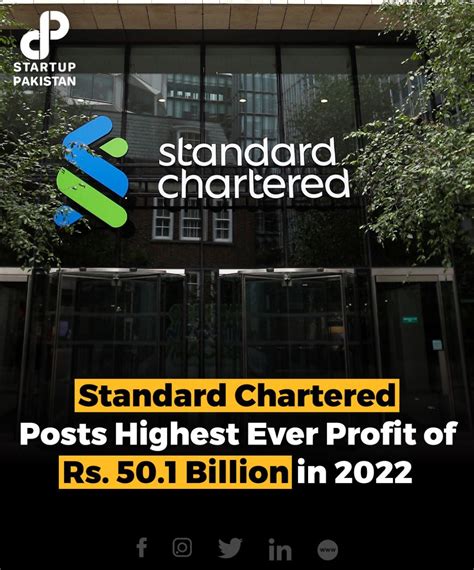 waseem haider posted on linkedin