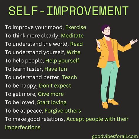 Simran Pathan Posted On Linkedin