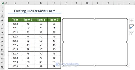 How To Create A Circular Radar Chart In Excel With Easy Steps