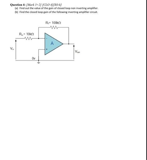 solved a find out the value of the gain of closed loop non