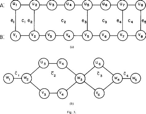 Figure 3 From Characterization And Algorithms Of Curve Map Graphs