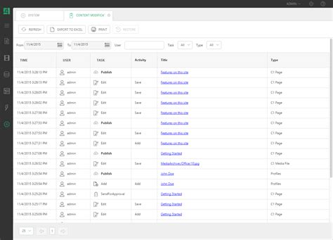 content versioning introduction c1 cms