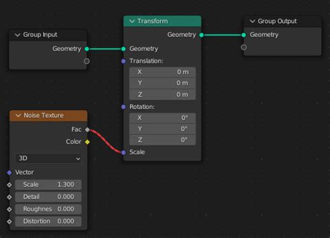 feeding a noise texture to a transform node modeling blender artists community