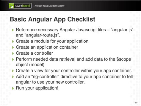 Ppt Angular In Sharepoint Creating Single Page Applications