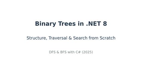 Binary Trees In Net 8 Structure Traversal And Search Explained Medium