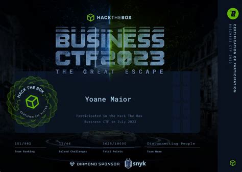 Yoane Maior On Linkedin Hackthebox Cyberdefense Capturetheflag