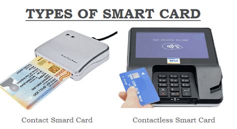 What Is Smart Card How It Works Specifications Types And Applications