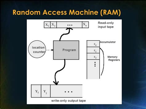 ppt models of computation powerpoint presentation free download id