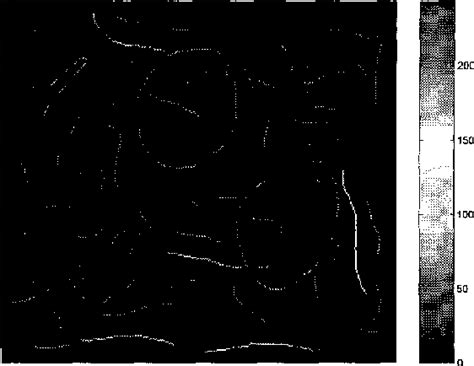 Sethiullman Algorithm Semantic Scholar Sethiullman Algorithm Semantic Scholar