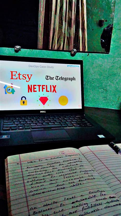 Mohd Zeeshan On Linkedin Devops Learningjourney Techenthusiast