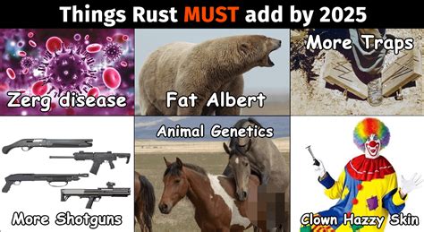 Things Rust Must Add To The Game Rplayrust