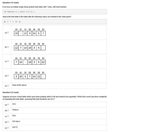Question 4 1 Mark If We Have An Initially Empty Linear Probed Hash