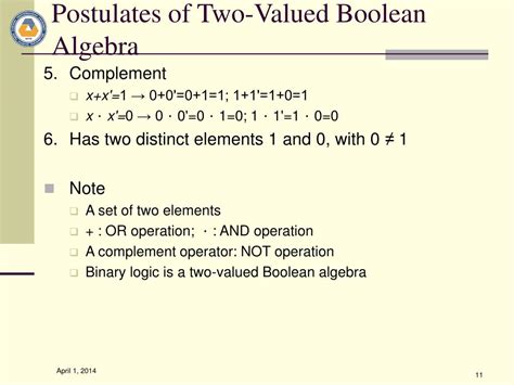 Ppt Digital Logic Design I Boolean Algebra And Logic Gate Powerpoint Presentation Id584736