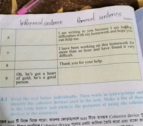 Informal Sentence Formal Sentence Englion 6 I Studyx