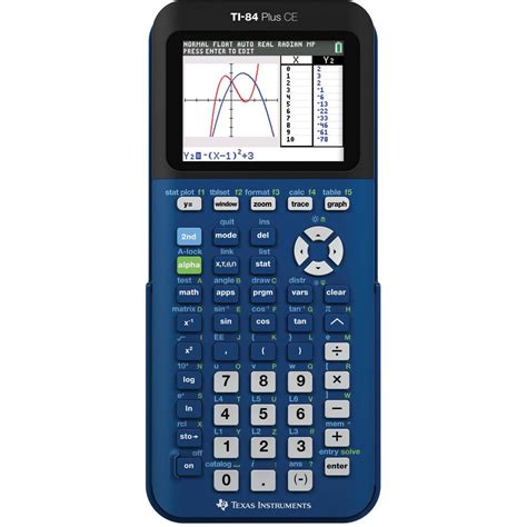 Ti 84 Calculator Trigonometric Functions At Debra Baughman Blog
