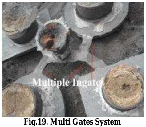 3 9 Defective Surface