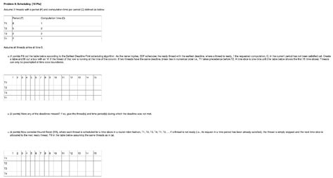 Problem 8 Scheduling 10 Pts Assume Threads With A