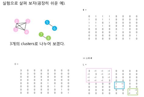 Paper06 Latent Representation Learning For Alzheimers Disease