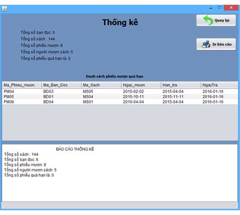 Đồ án phần mềm quản lý thư viện java sql có báo cáo
