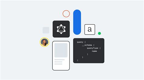 Graphql Introspection Queries How To Query And Explore Graphql Apis Contentful