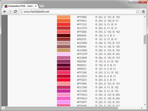 Html And Css Für Einsteiger Teil 31 Farben Und Hintergründe