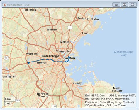 Show Make Geoplayer Figure Visible Matlab