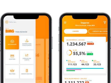 Is It Worth It Investing In Design For My Qlik Sense Dashboard