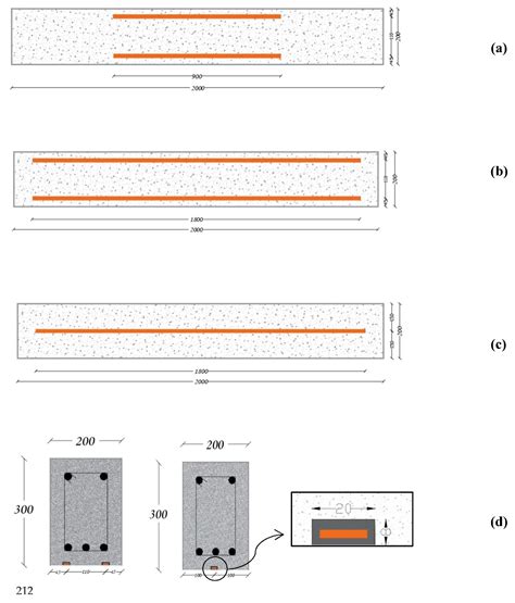 Reinforced Concrete Design Beam Exless