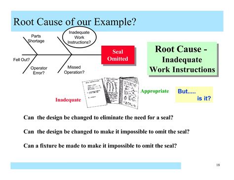 Root Cause Analysis PPT