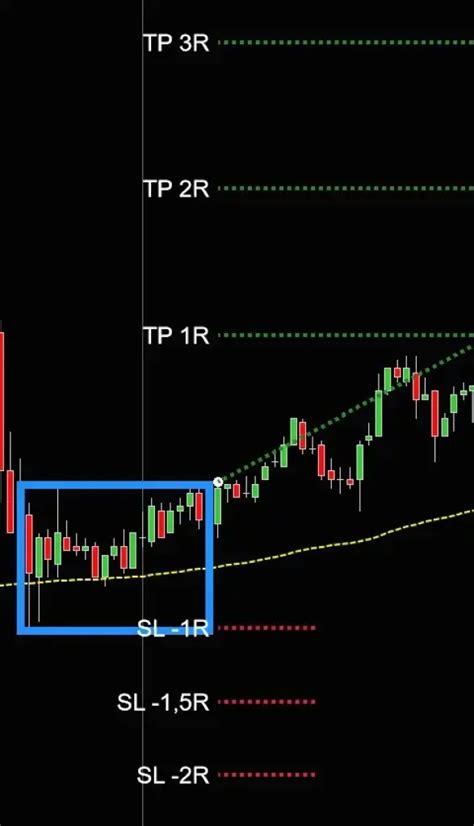 Devils Breakout Trader Nt8 Forex Outlet Shop