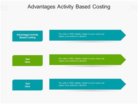 Advantages Activity Based Costing Ppt Powerpoint Presentation Gallery Master Slide Cpb